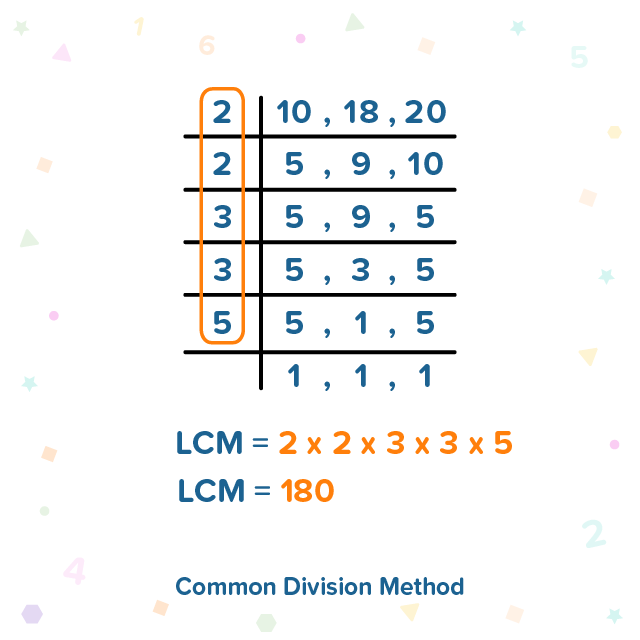 Least Common Multiple Worksheets Download Free Printables 53 OFF