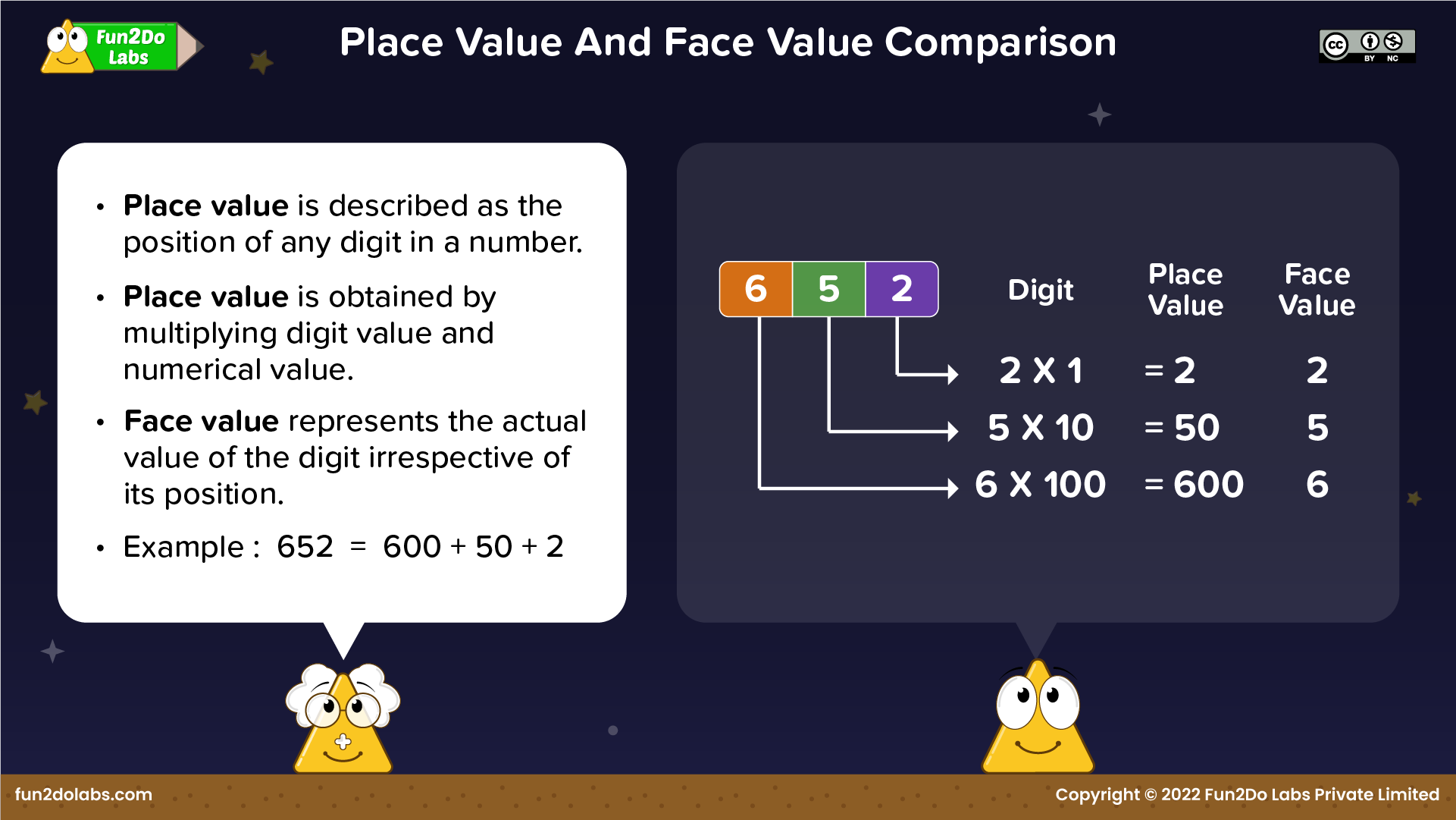 Place Value To Billions Worksheet Live Worksheets 45 OFF