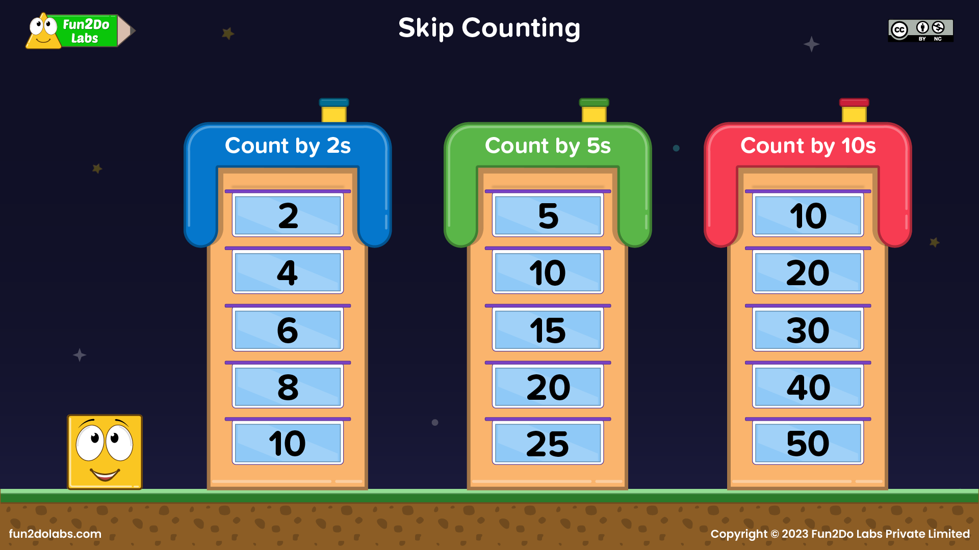 Skip Counting Fun2Do Labs